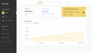 Notre avis sur Ramify : la nouvelle fintech de l’épargne - LesFinances.fr